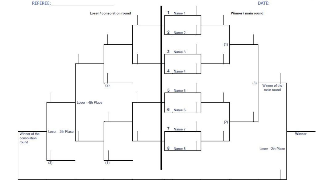 Documents - Novuss - Sport for Everyone!